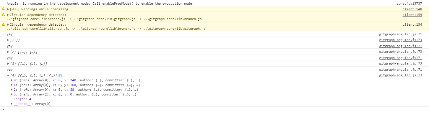 When to start gitgraph-angular · Issue #208 · nicoespeon/gitgraph.js · GitHub