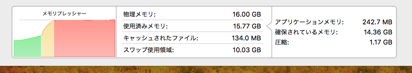 oss-mokumoku#28 · Issue #50 · m3dev/oss-mokumoku · GitHub