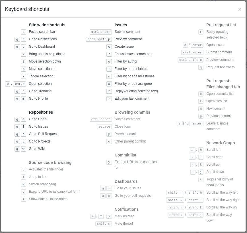 Add Refined GitHub shortcuts to the shortcuts help · Issue #579 · refined-github/refined-github ...