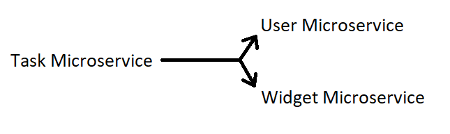 GitHub - KseniaLa/WebLearning