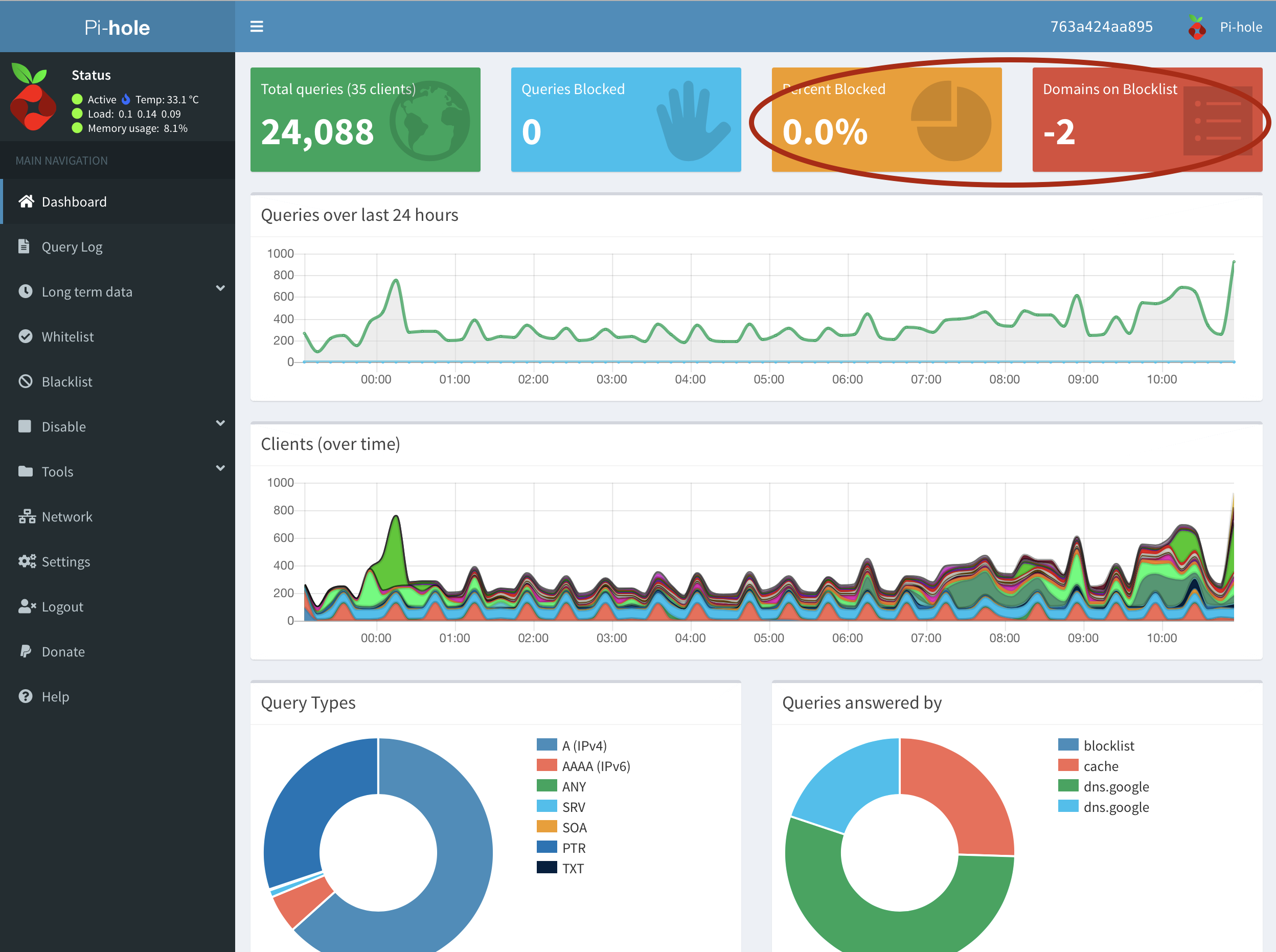 Pi-hole DNS active but not blocking ads · Issue #606 · pi-hole/docker-pi-hole · GitHub