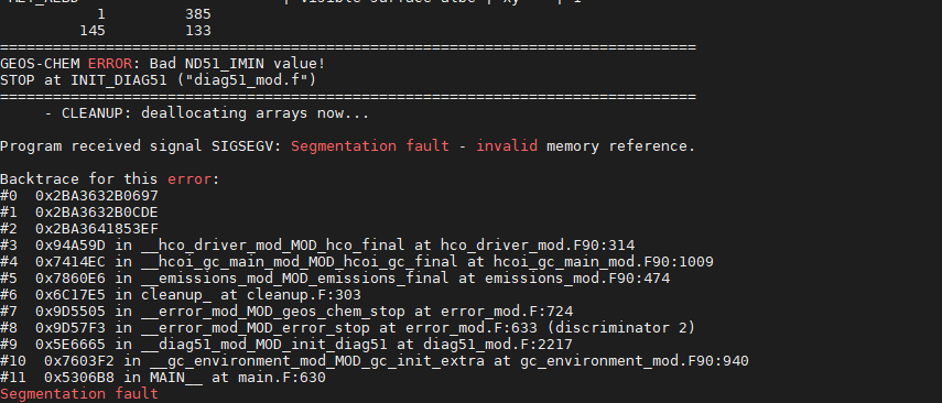 [BUG/ISSUE] ND51 output in nested simulation. · Issue #206 · geoschem/geos-chem · GitHub
