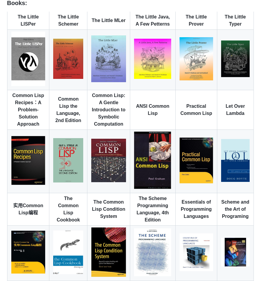 [自荐学习资料] Lisp China · Issue #146 · GitHubDaily/GitHubDaily · GitHub