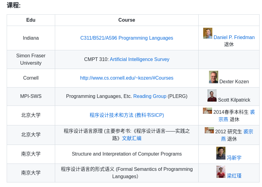 [自荐学习资料] Lisp China · Issue #146 · GitHubDaily/GitHubDaily · GitHub