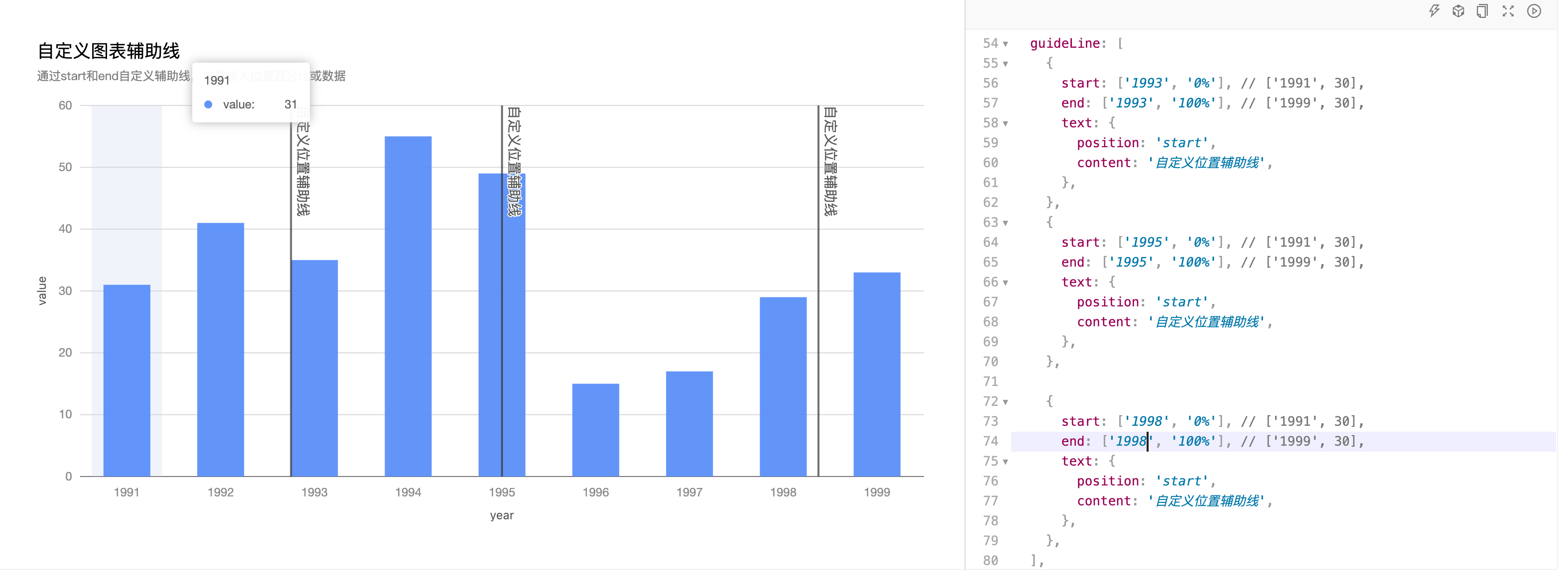 如图：guideLine 垂直辅助线位置有问题 · Issue #1126 · antvis/G2Plot · GitHub