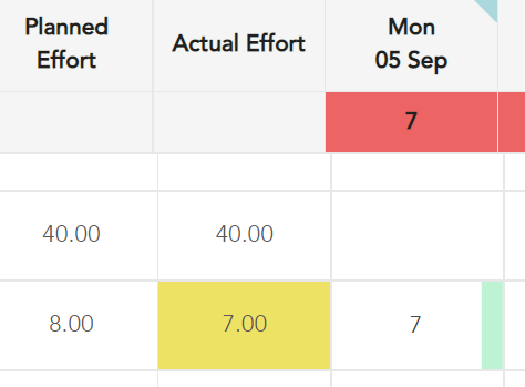 GitHub - yongjianwen/timelog-color-indicator: A simple javascript to be executed as snippet that ...