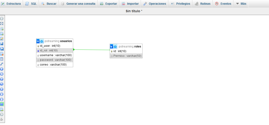 GitHub - jhonyesg/Login-con-roles-y-permisos-en-python-con-flask: Es un ...