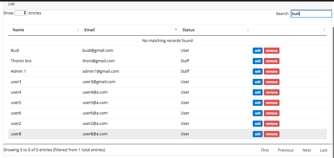 Cannot filter, sort and paging lists of data · Issue #1121 · l-lin/angular-datatables · GitHub