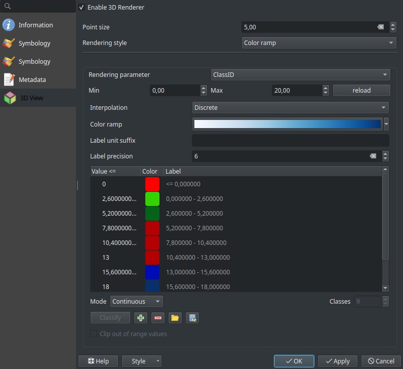 Implementation of point clouds rendering styles: single color, color ...