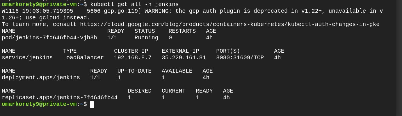 GitHub - omarkorety/final-project-iti