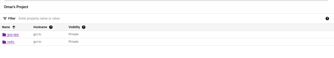 GitHub - omarkorety/gcp-final-task-