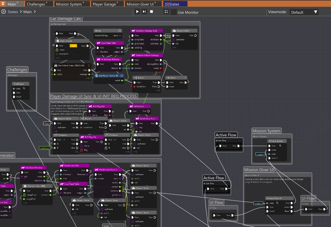 Split flowgraph using subgraphs · Issue #3 · r3eckon/BNG-BeamLegalRacing · GitHub