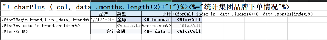 forRow嵌套在forRBegin里面，会发生错乱 · Issue #75 · sail-sail/ejsExcel · GitHub