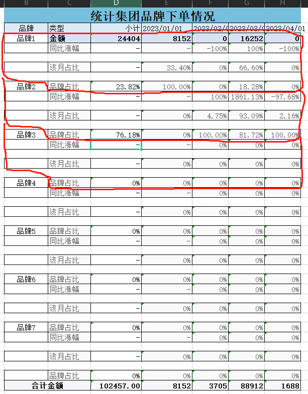 forRow嵌套在forRBegin里面，会发生错乱 · Issue #75 · sail-sail/ejsExcel · GitHub