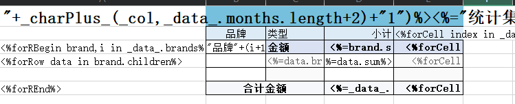 forRow嵌套在forRBegin里面，会发生错乱 · Issue #75 · sail-sail/ejsExcel · GitHub