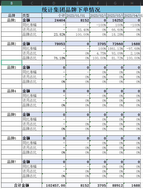 forRow嵌套在forRBegin里面，会发生错乱 · Issue #75 · sail-sail/ejsExcel · GitHub
