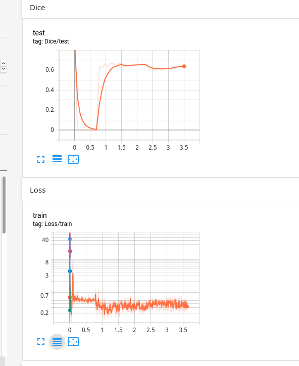 It worked well, but the results were not good enough,did I do something wrong? · Issue #170 ...