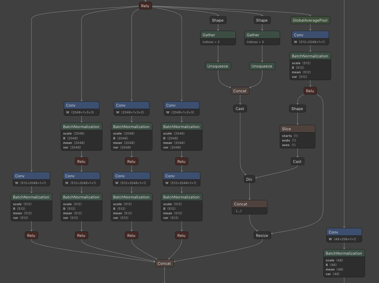 GitHub - taikiinoue45/iSegmentation: Semantic Segmentation Zoo Built by ...