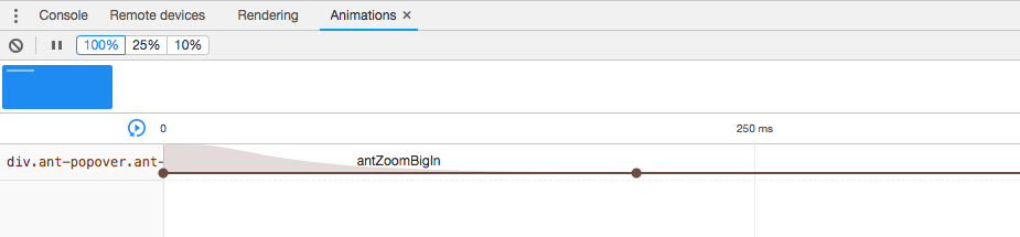 Popover animation not work in a-layout-content component · Issue #466 · vueComponent/ant-design ...