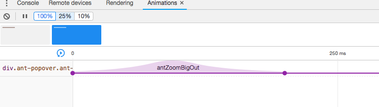 Popover animation not work in a-layout-content component · Issue #466 · vueComponent/ant-design ...