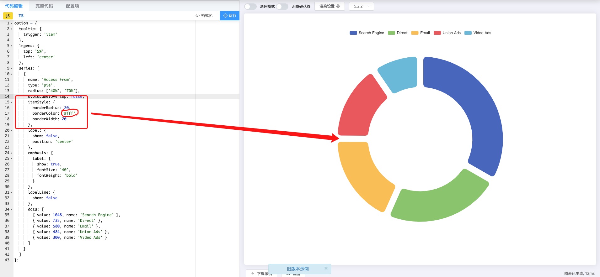 Using pie chart in vue 2.6.13, set "series.pie.itemStyle.borderColor ...