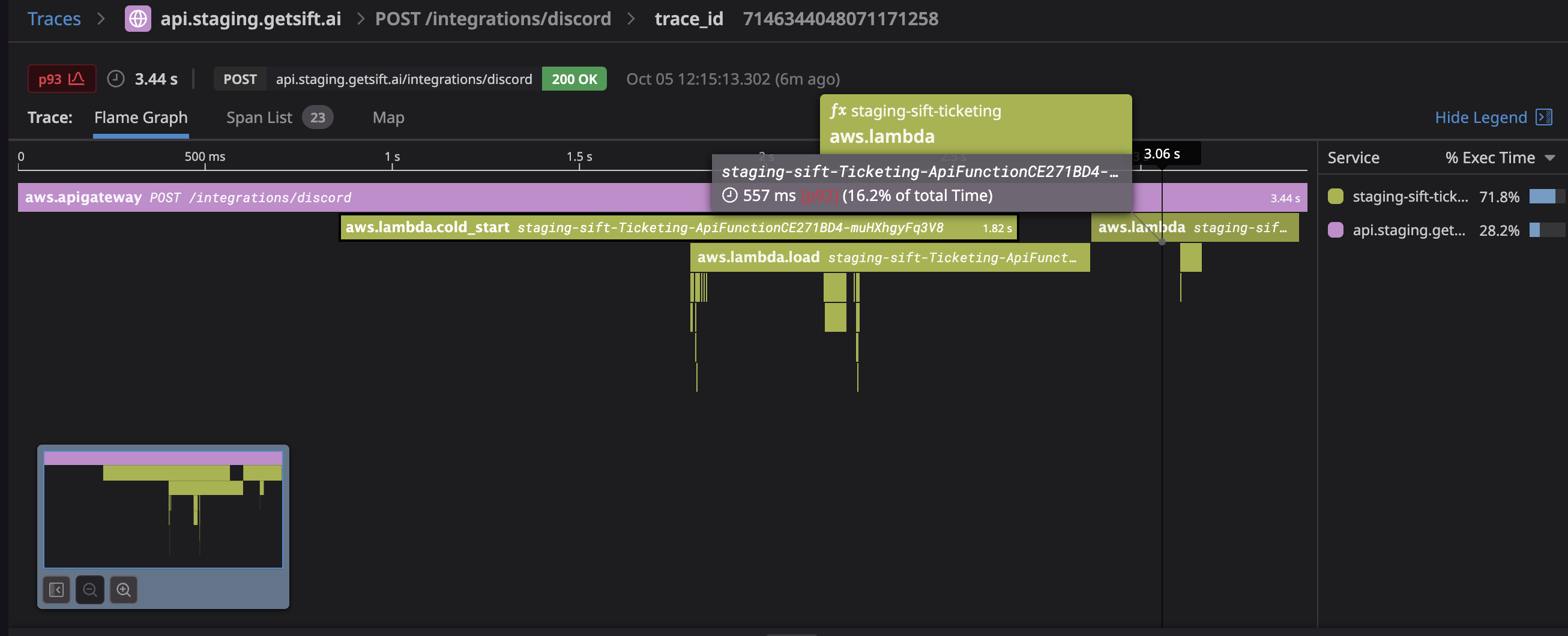 Prisma Client Still Looks For Query Engine When Using Planetscale Serverless Driver · Issue 