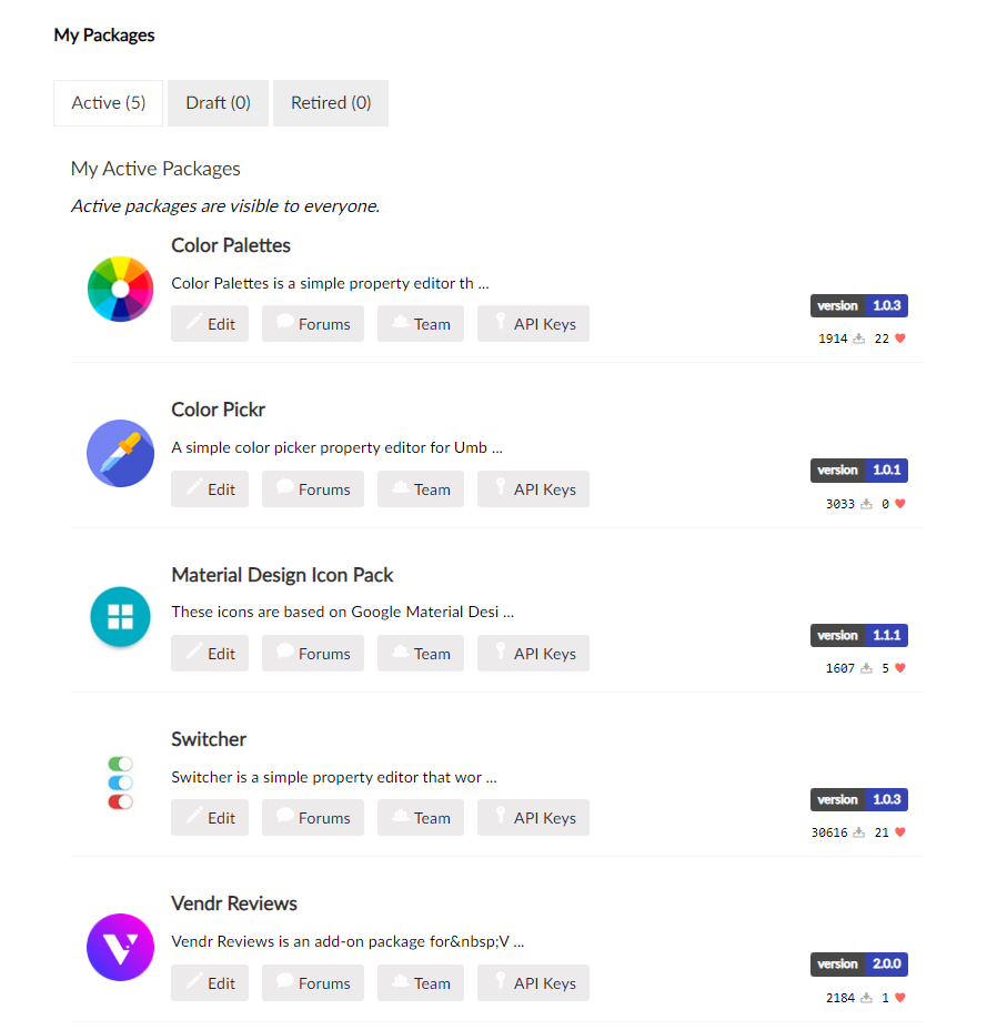 Low Contrast With White Icon On Light Grey Background · Issue 844 · Umbraco Ourumbraco · Github