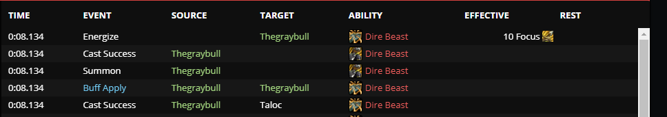 Scent of Blood affects Dire Beast · Issue #372 · SimCMinMax/WoW-BugTracker · GitHub