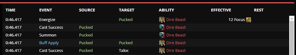 Scent of Blood affects Dire Beast · Issue #372 · SimCMinMax/WoW-BugTracker · GitHub