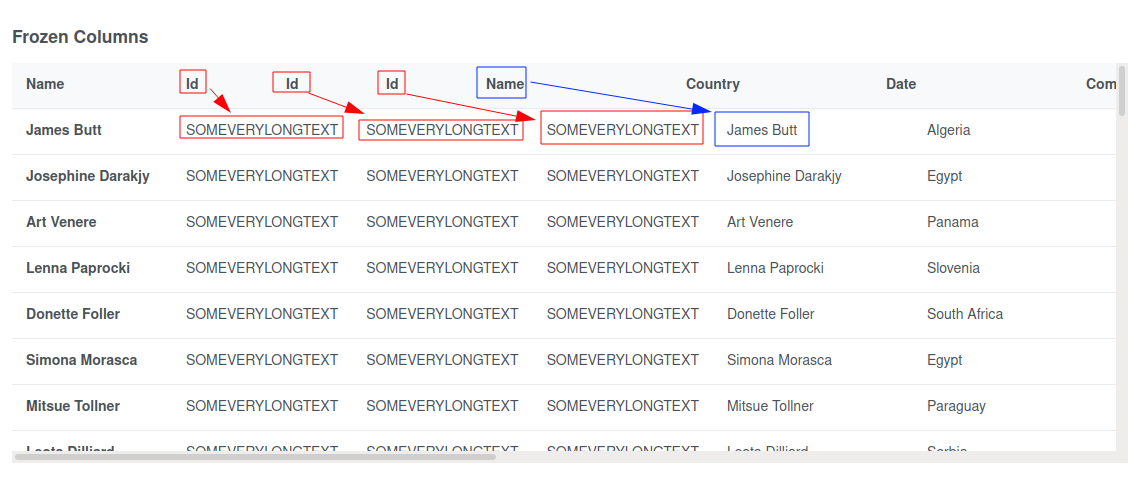 Column Header not fit column content when header text is short and body ...