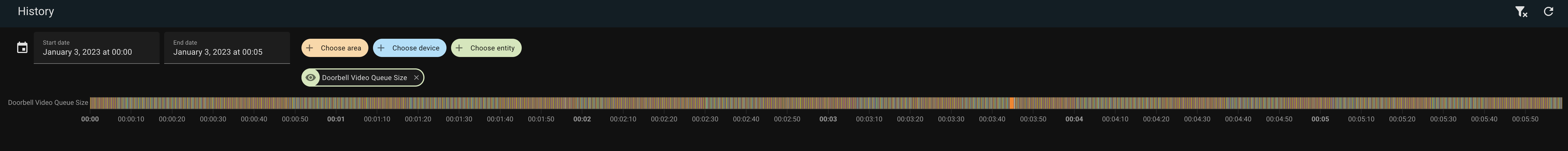 Disable recorder for video_queue_size sensor · Issue #633 · fuatakgun/eufy_security · GitHub