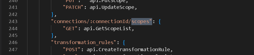 Bug Gitlab Scopes Lost The Put Api · Issue 4004 · Apacheincubator Devlake · Github 