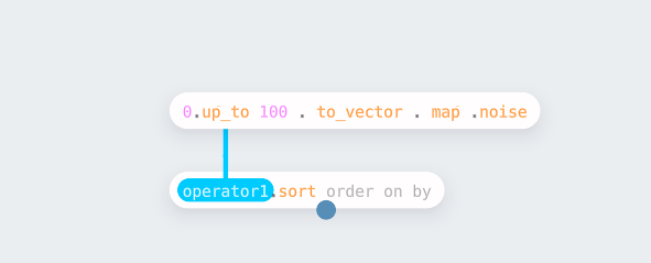 Spurious Visualization Request Timeouts Caused By Cancelling All Jobs 