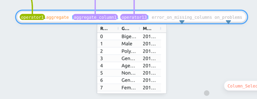 Going Back From Table S Visualization In Full Screen Mode Stretches The First Column · Issue