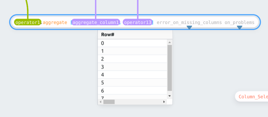 Going back from table's visualization in full screen mode stretches the first column · Issue ...