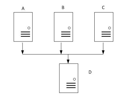 Transfer speed does not improve with multiple nodes. · Issue #5083 · ipfs/kubo · GitHub