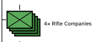 Stack units · Issue #121 · orbat-mapper/orbat-mapper · GitHub