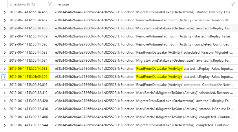 Activity Function Processed Twice On Different Vms · Issue 807 · Azureazure Functions Durable
