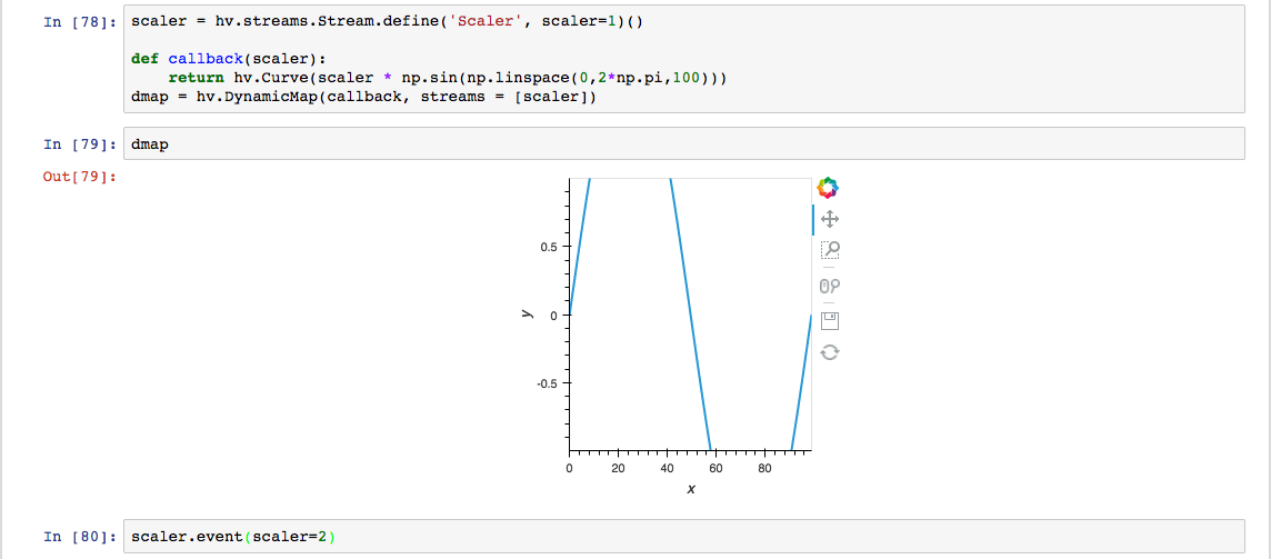 Cannot update axis range via stream · Issue #1950 · holoviz/holoviews ...