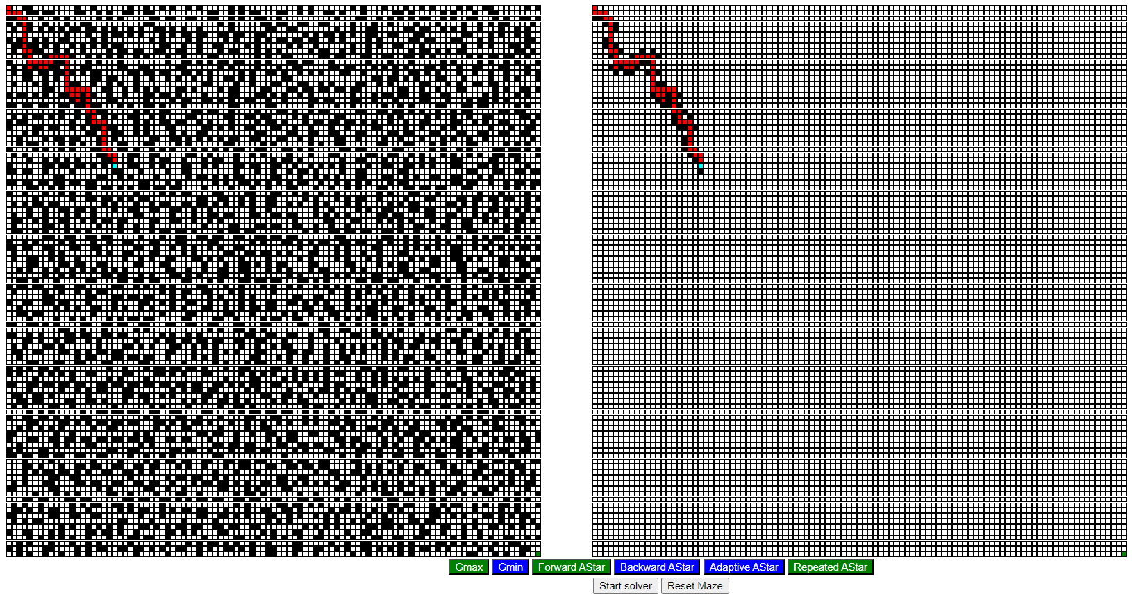 GitHub - keskarshreesh/a_star_maze_solver: Implementation of different varieties of A-star for a ...