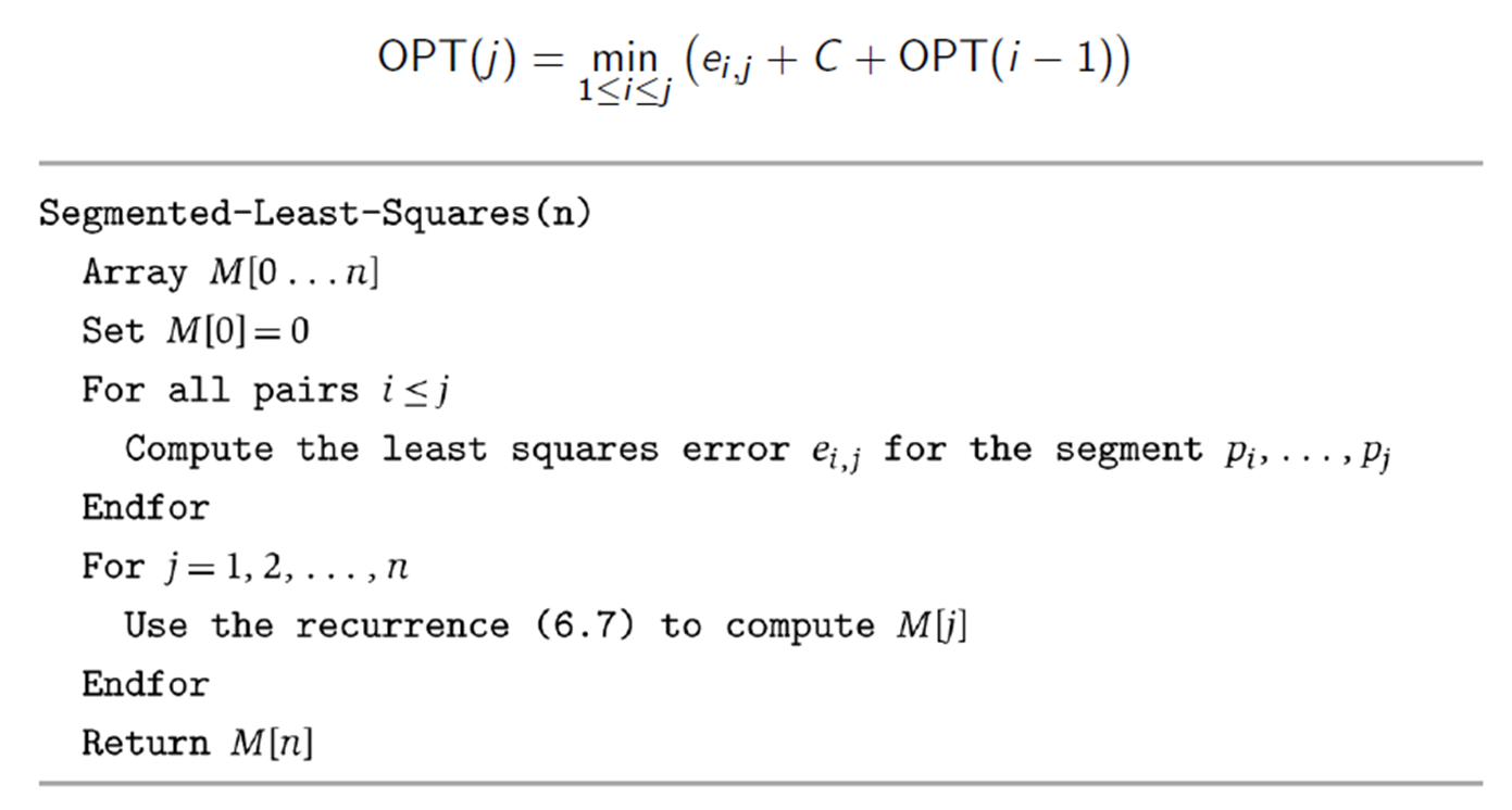 Github Letitbesb Segmented Least Squares Problem C Program To Solve The Segmented Least