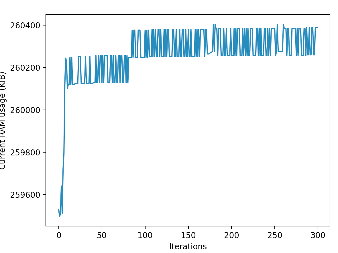 GeoUtils or Rasterio doesn't close files properly. · Issue #153 · GlacioHack/geoutils · GitHub