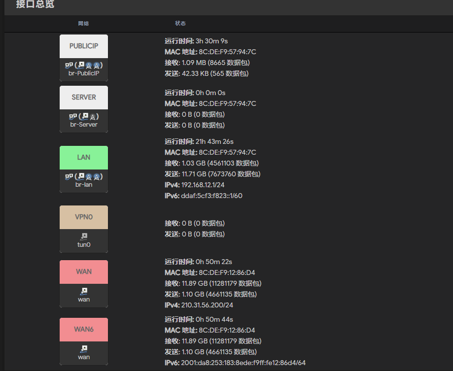小米CR660X旧版Ralink驱动有交换机但是无法获取校园网IPv6，新的DSA驱动做校园网无线桥接无法获取IP · Issue #8073 · coolsnowwolf/lede · GitHub