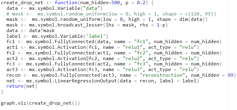 Mxnetr How To Corrupt Input Layer · Issue 7595 · Apachemxnet · Github