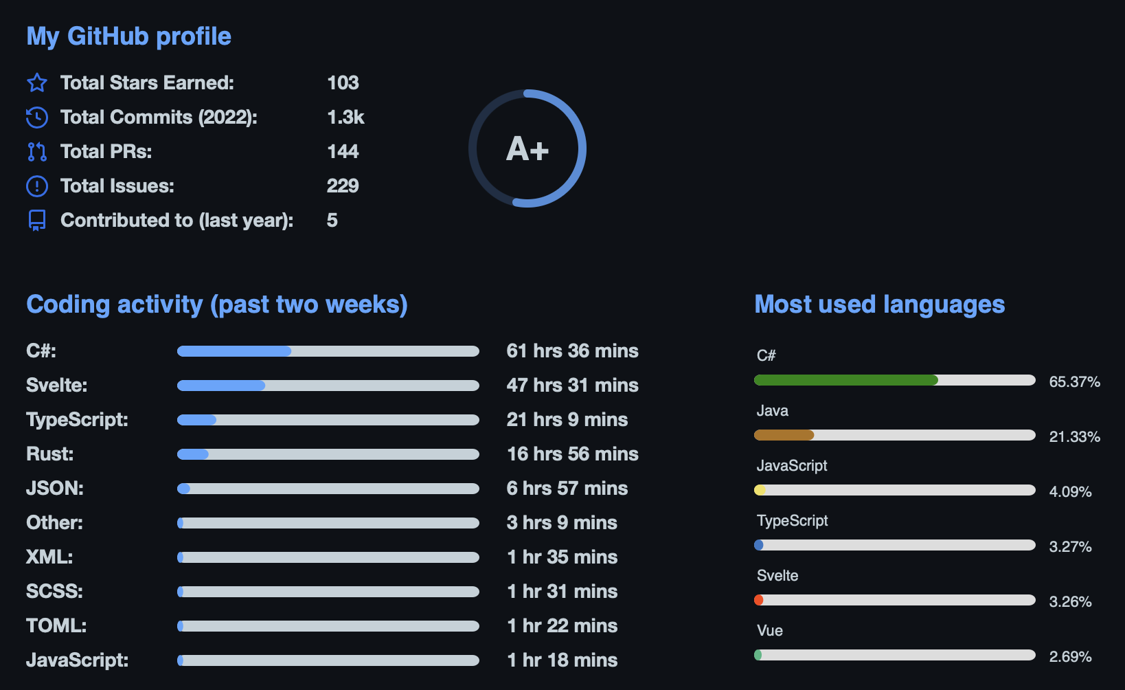 Background color is pure white instead of a darker version of the foreground color · Issue #2319 ...