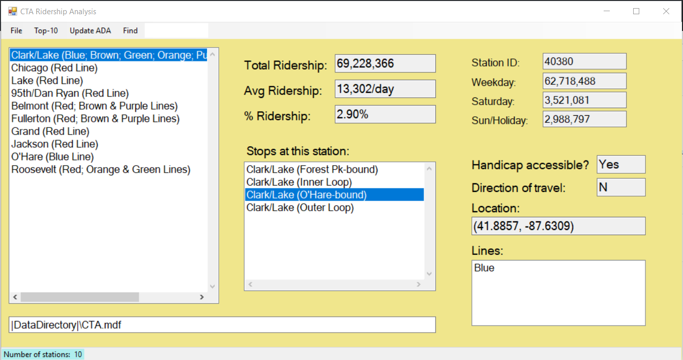 GitHub - ozorob2/CTA-Analysis: Uses a N-Tier Design to Analyze a CTA ...