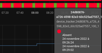 ESPHome with bluetooth proxy and iBeacon integration · Issue #79781 · home-assistant/core · GitHub