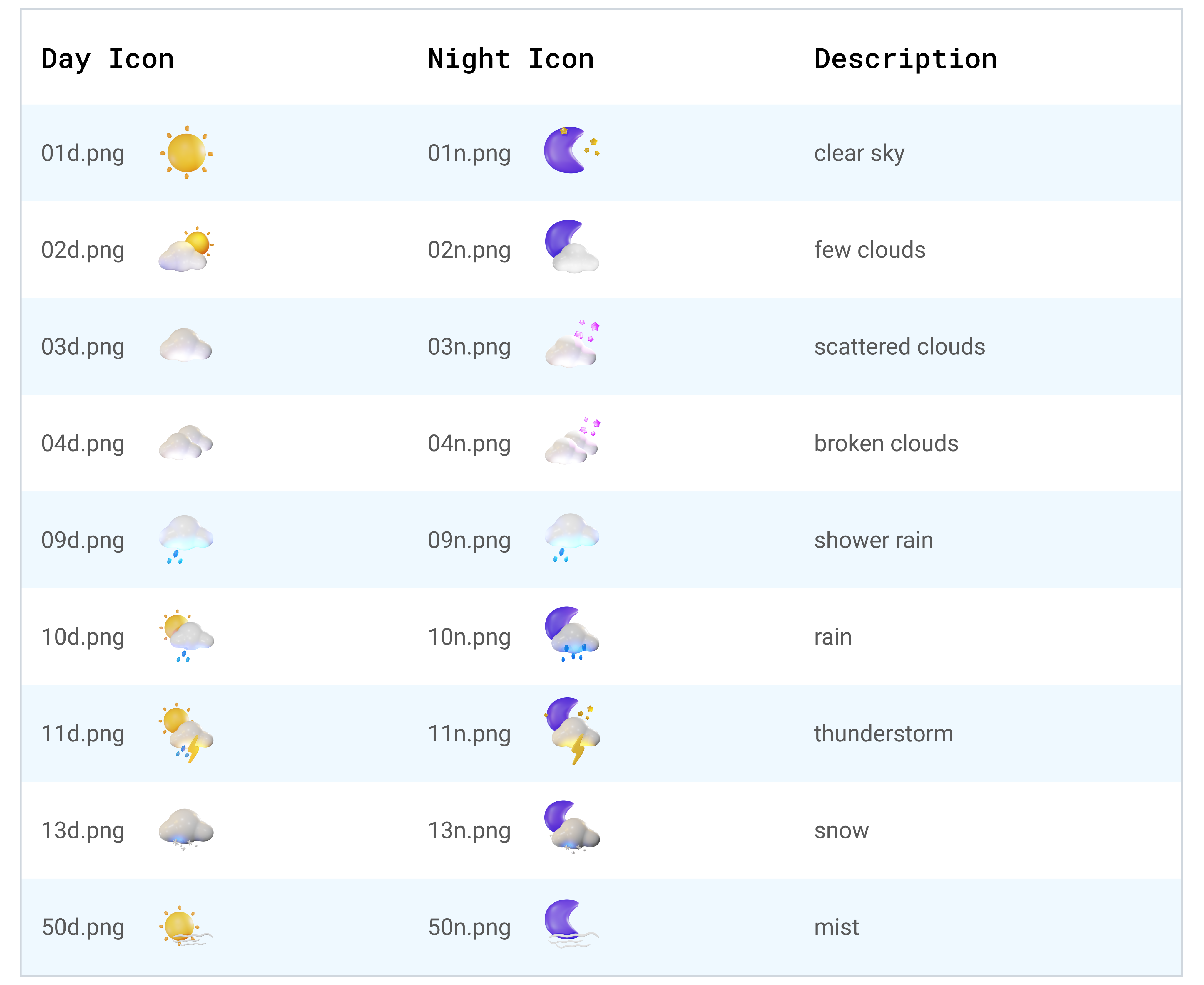 GitHub - suzanne-lee/shecodes-plus
