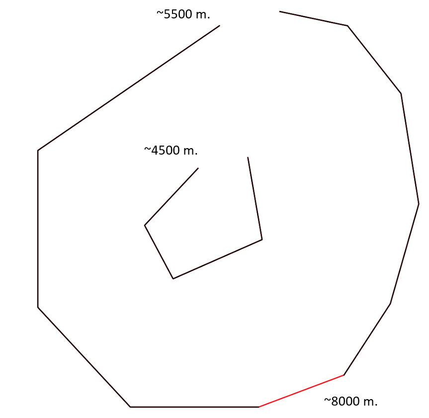 Problems with gmt connect - close lines · Issue #409 · GenericMappingTools/gmt · GitHub