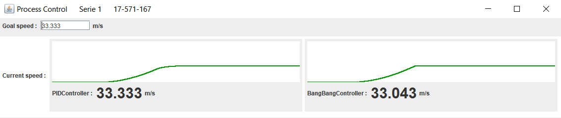 GitHub - davidbaschung/PID-cruise-controller: PID and 'bang-bang' speed ...